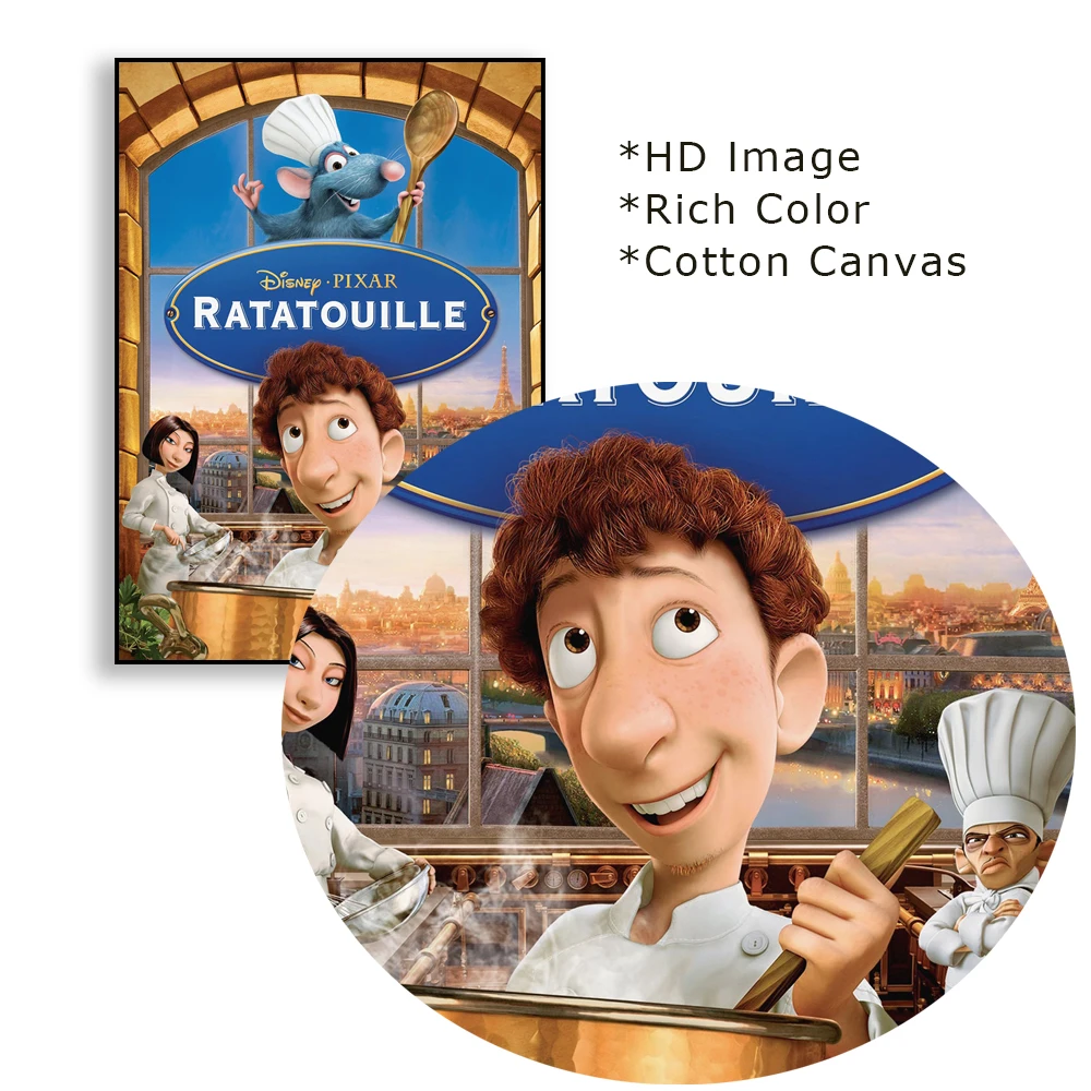 Ratatouille Movie Poster