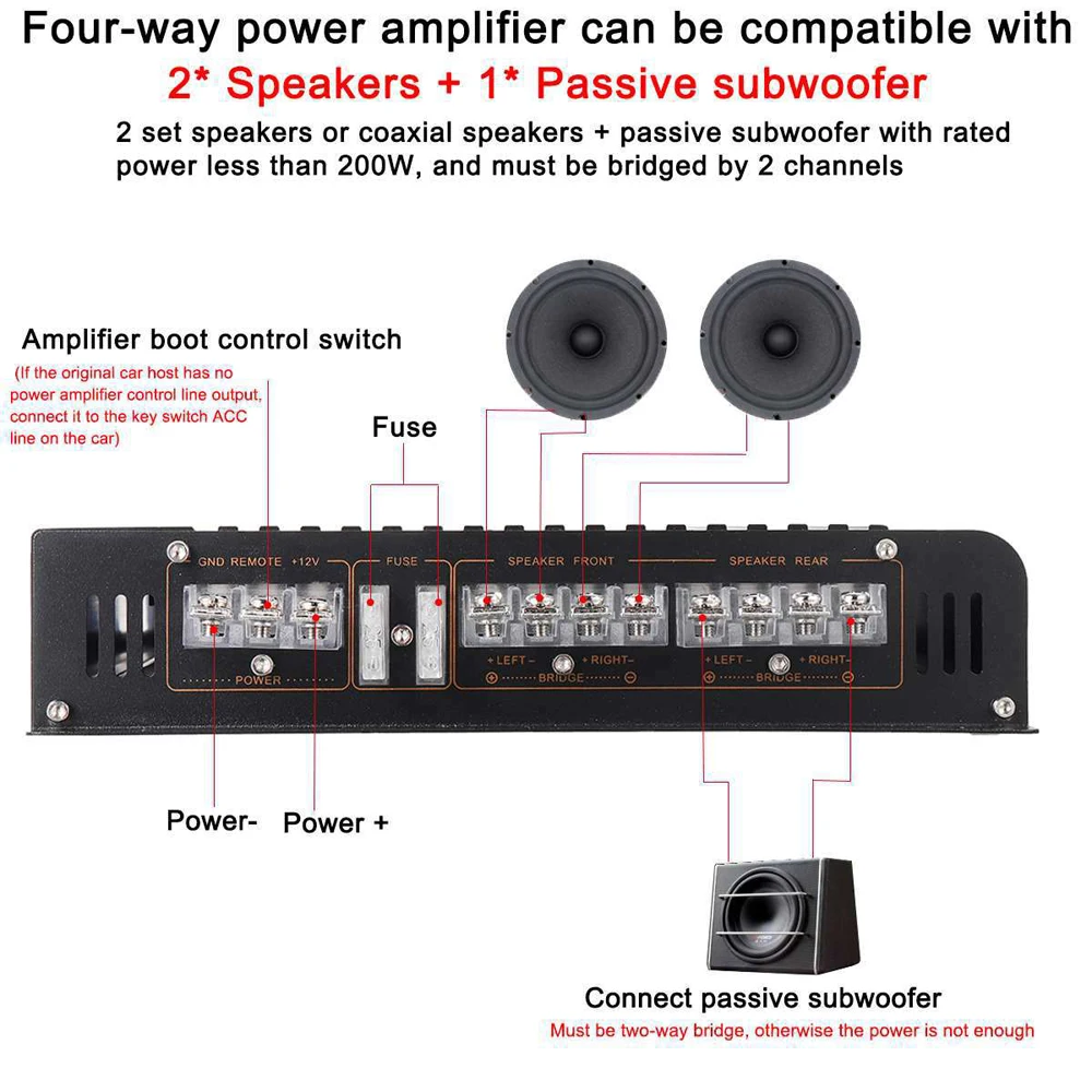 4-Channel-Audio-Power-Amplifier-7900W-High-Power-Amp-Four-Way-12-0V-Car ...