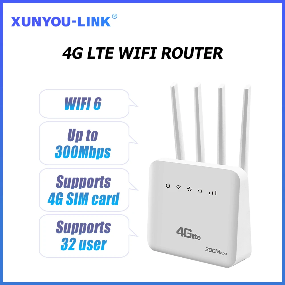 LTE-WiFi-Router-WiFi-Modem-With-4G-SIM-Card-Slot-300Mbps-4-External ...
