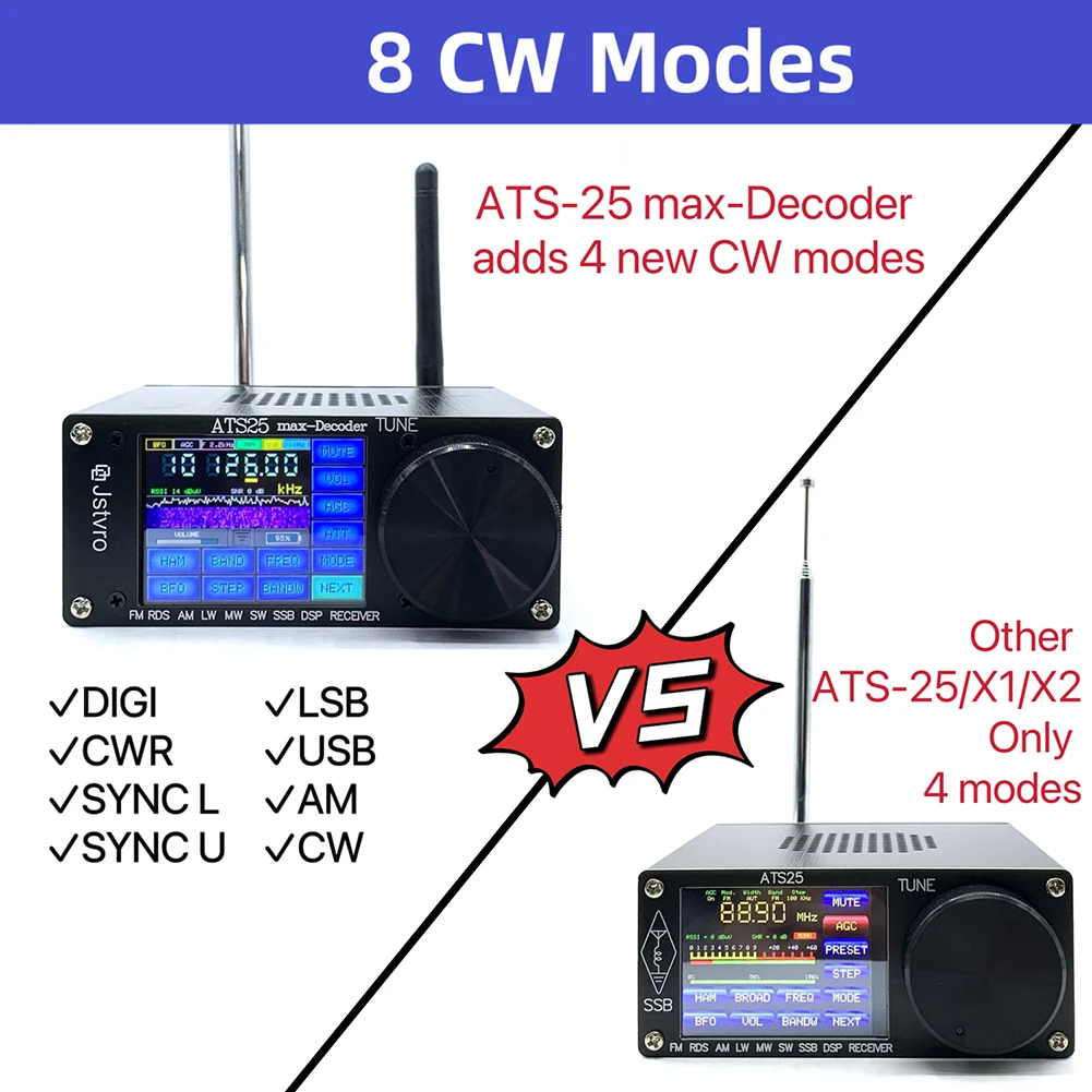 SI4732-ATS-25-Max-Decoder-All-Full-Bands-Receiver-Adds-Adds-CW-RTty ...