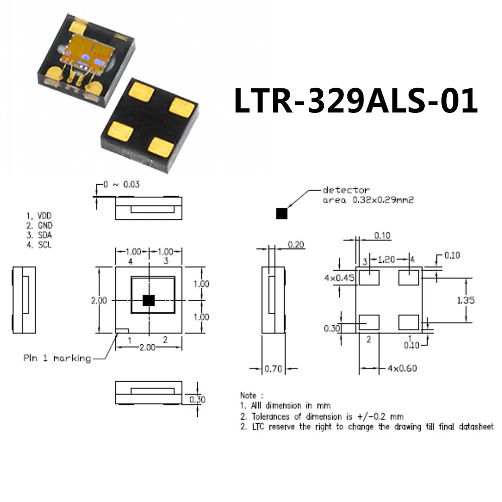 Página inicial da loja Produtos Avaliação