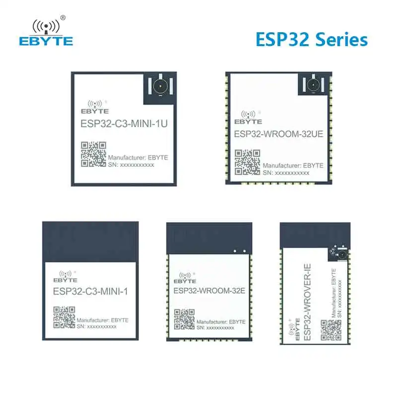 ESP32-2-4G-Wifi-Wireless-Module-EBYTE-ESP32-Series-Small-Size-Low-Power ...