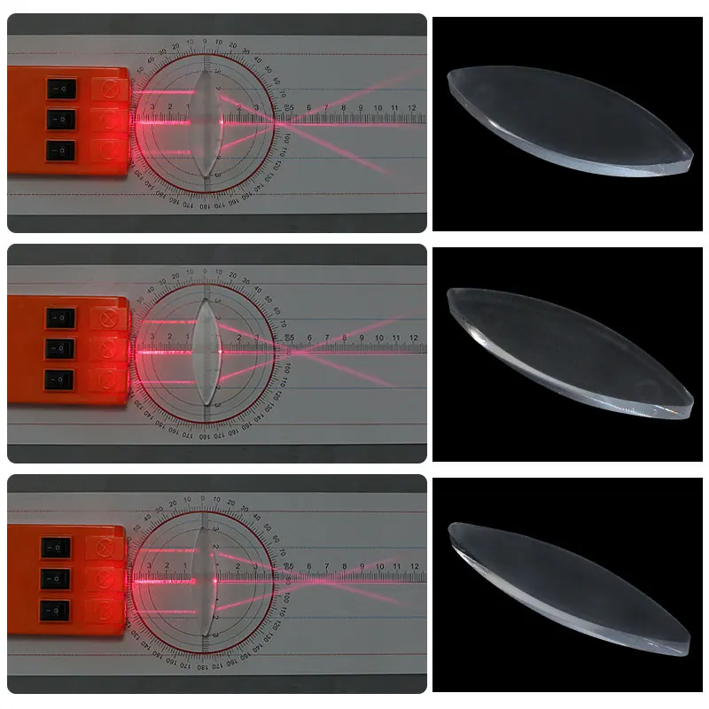 Reflection Of Light Experiment