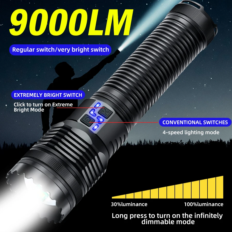 Wins Fire Light Store