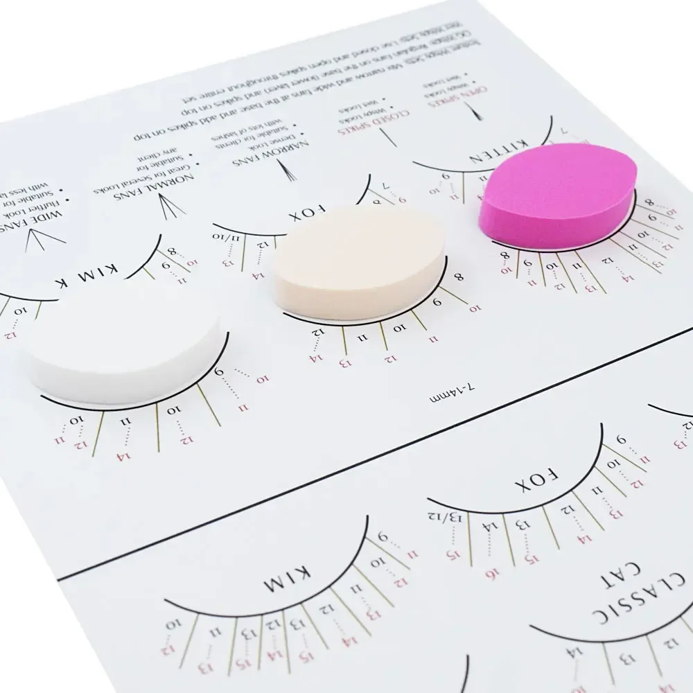 Beginner-Lash-Map-Chart-Wispy-Lashes-Pratice-Chart-Eye-Shape-Sponges ...