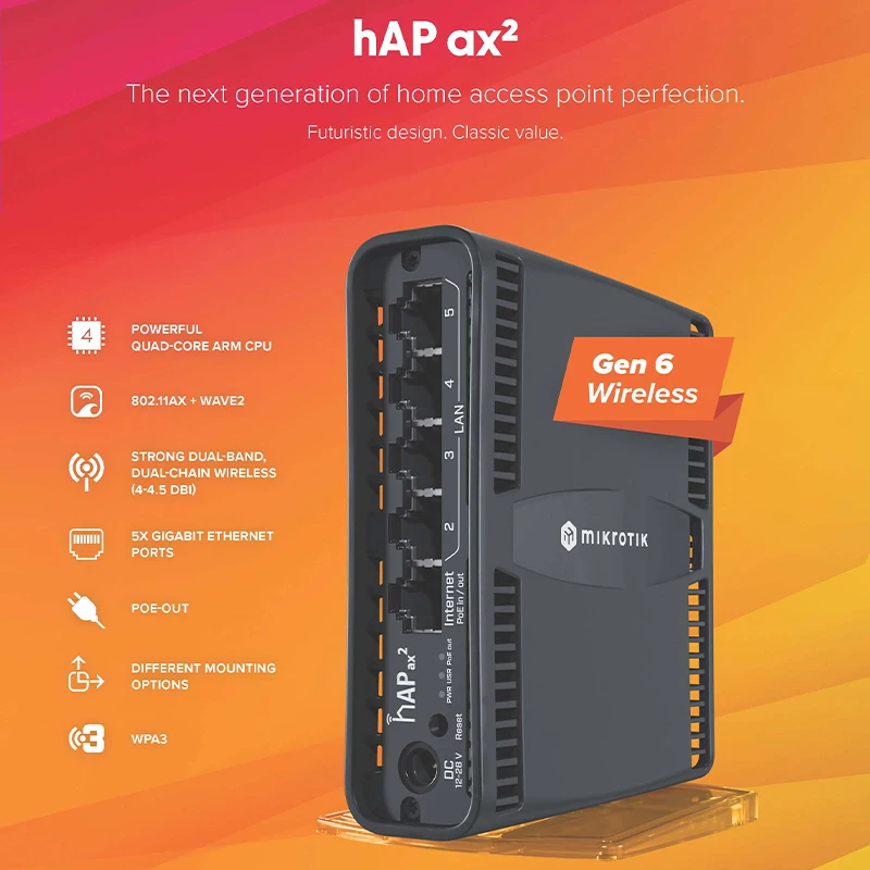 Mikrotik AX2 C52iG-5HaxD2HaxD-TC แฮป802.11ax เราเตอร์ไร้สาย wifi6