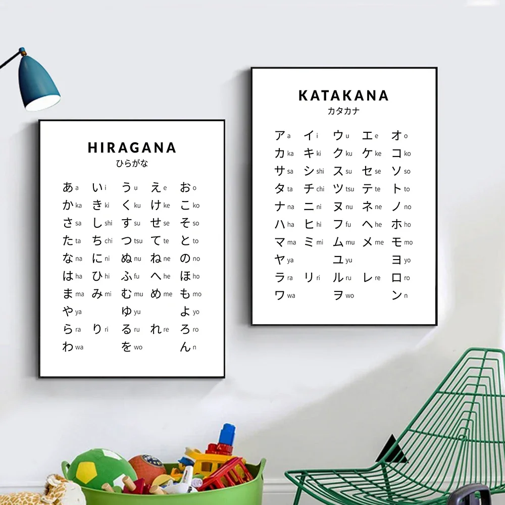Japanese-Hiragana-Table-Learning-Poster-And-Print-Canvas-Painting ...