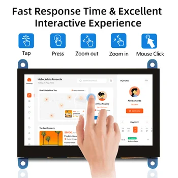 4.3inch HDMI LCD display 1024x600 capacitive touch screen for Raspberry ...