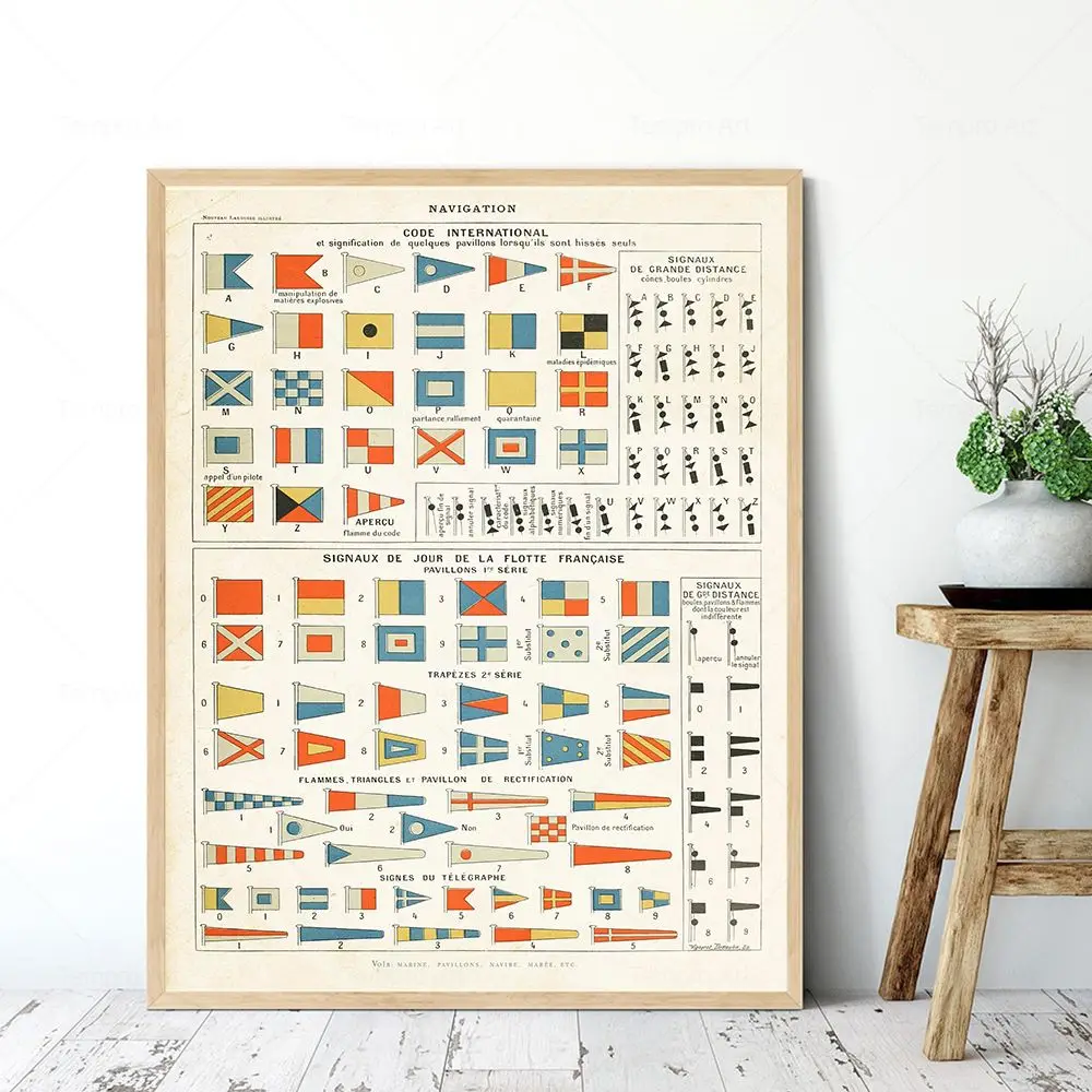 Vintage Sailor Sailing Art Print Code International Nautical Flags Wall ...