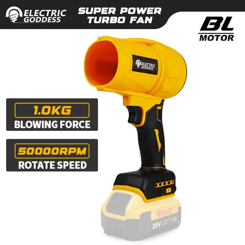 Cordless Turbo Jet Blower: The Ultimate Solution for Precision Cleaning ...