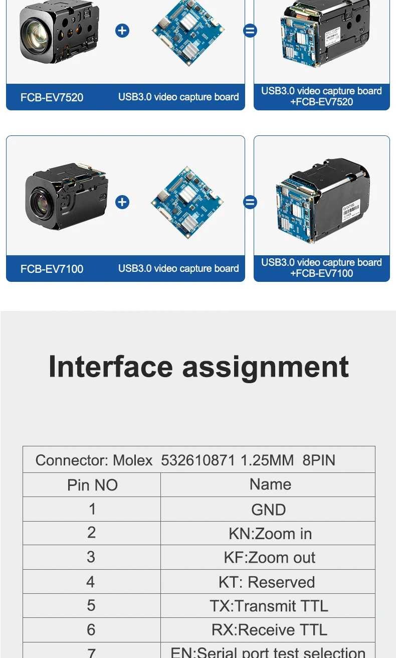 PCB-UD102 Плата интерфейса видеозахвата LVDS-USB C для блоковой камеры ...