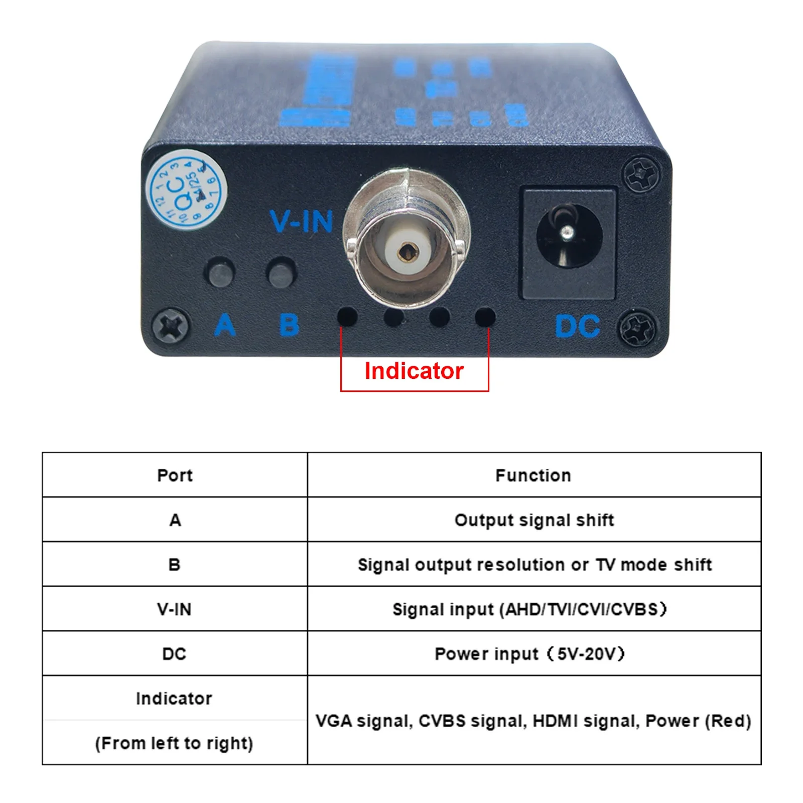 Coax To Hdmi AHD/TVI/CVI/CVBS To HDMI Converter Adapter Full HD 4K ...