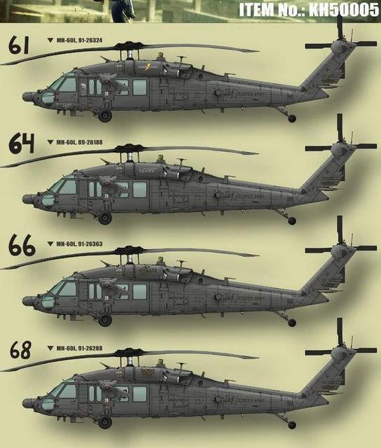 Mh 60m