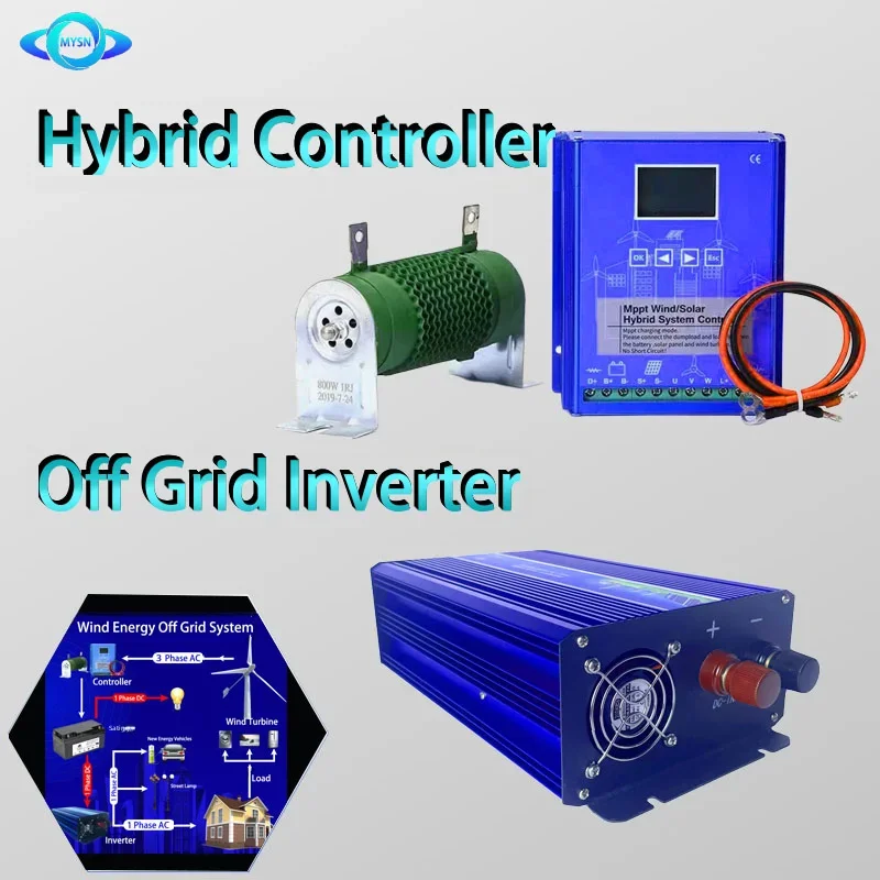 Store Home Products Sale Feedback