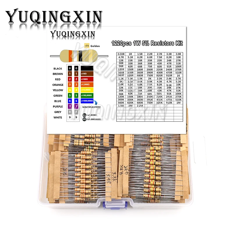 1220pcs-1W-Carbon-Film-Resistor-Kit-5-Resistance-Assortment-Set ...