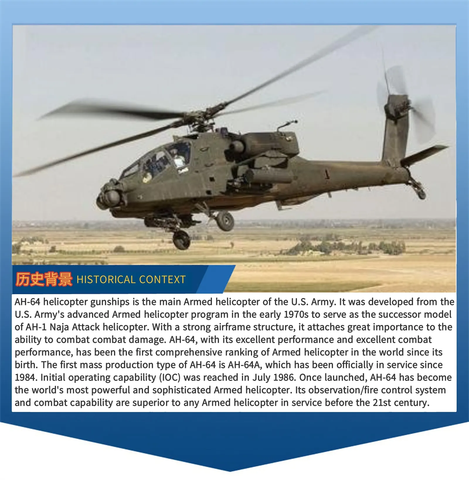 FLISHRC Roban AH-64 Apache Green 500 Size Scale Helicopter Four Rotor ...