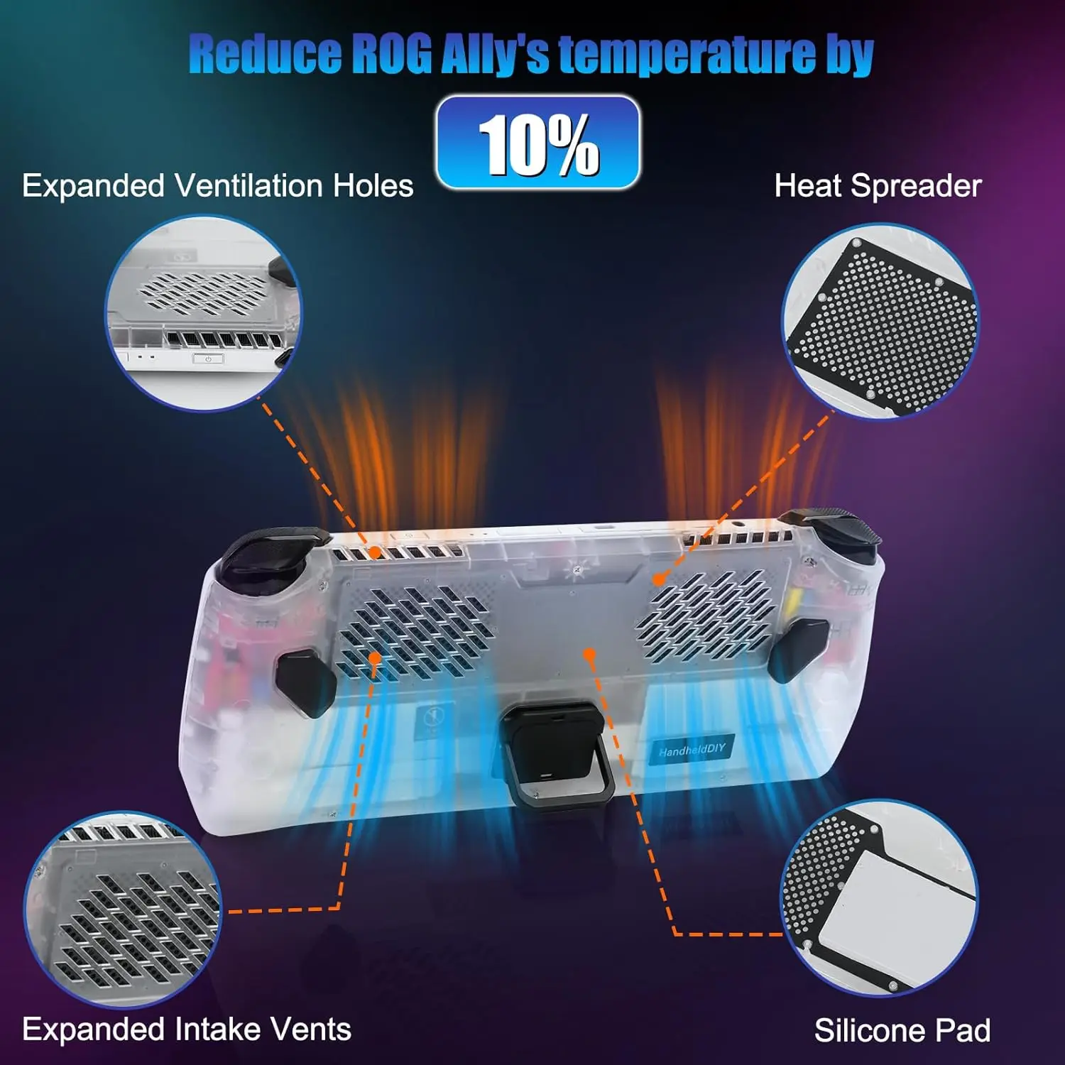 Transparent Back Plate for ROG Ally, DIY Clear Edition Replacement ...