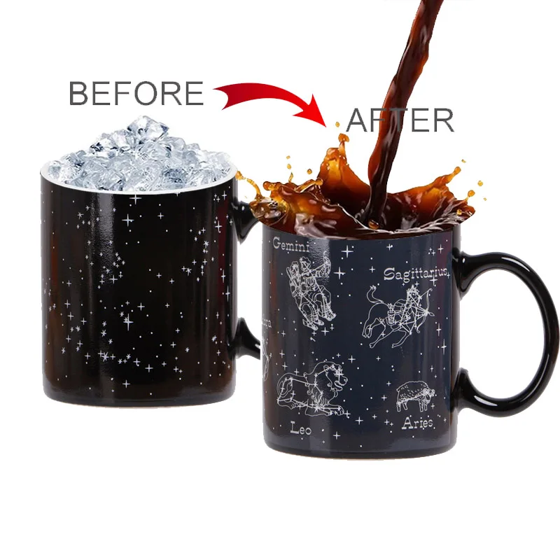 12-Constellations-Ceramic-Magic-Mug-Positive-Energy-Hot-Water-Color ...
