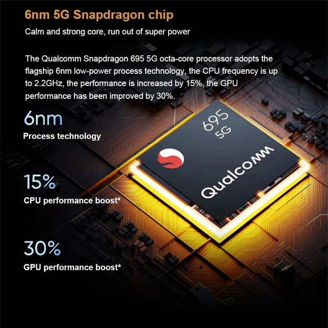 Advantages And Disadvantages Of Snapdragon 695, 51% OFF