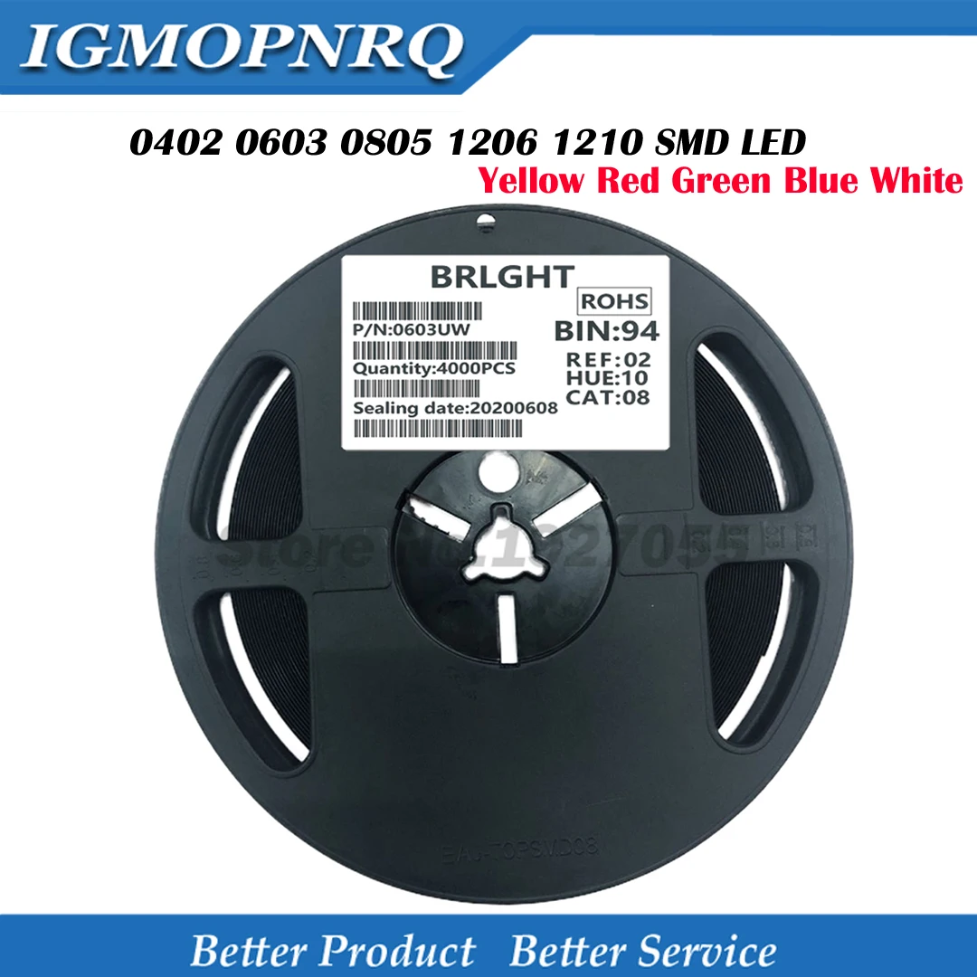 IGMOPNRQ Component parts Store