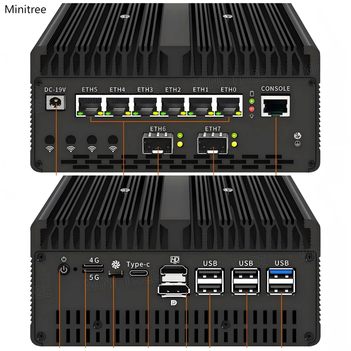 Sólido 6*2,5G LAN Firewall Mini PC Intel Ultra 7 155H 4x/2x10G SFP ...