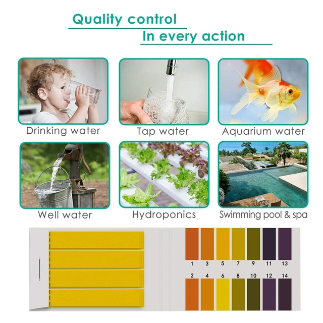 Ph Scale 1 14 For Kids