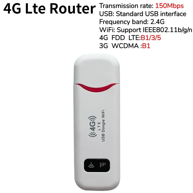 Global Digital Gaming Store