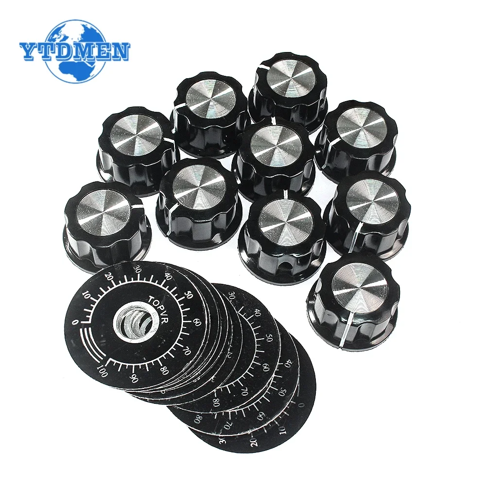 Store Home Products ChoiceDay Feedback