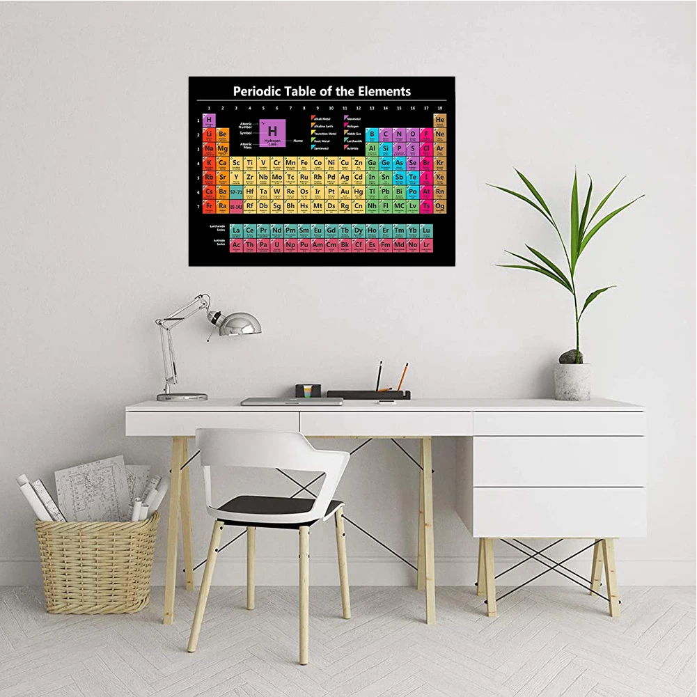 Science Periodic Table For Kids