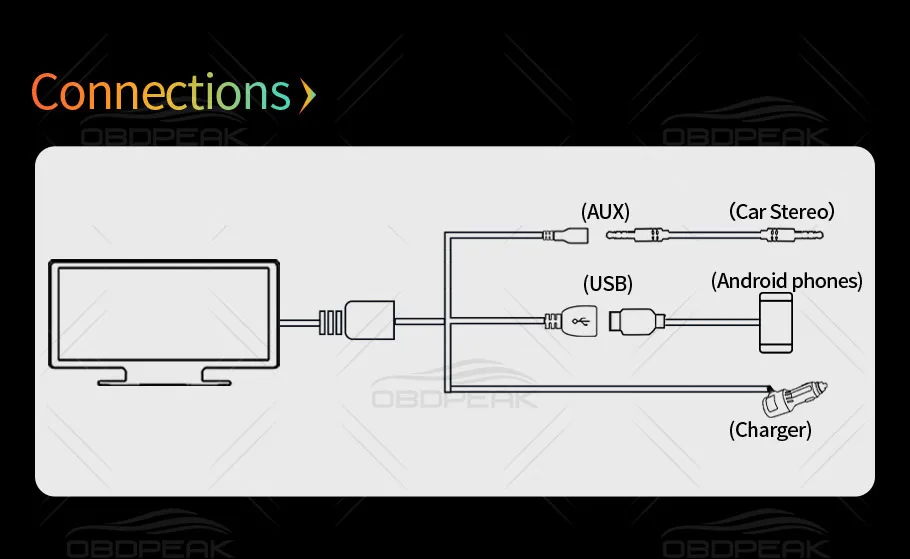 10.26" 4K Dash Cam Rearview Mirror Camera Wifi Carplay & Android Auto ...