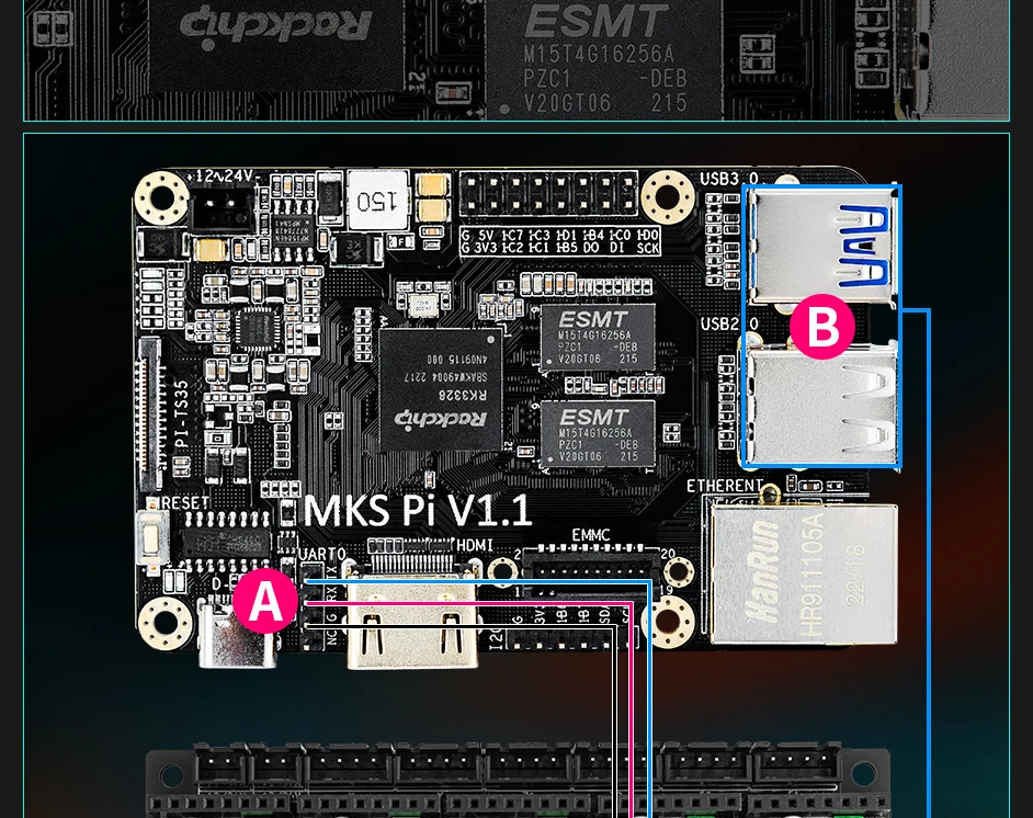 PI Board with Quad-core 64bits SOC onboard runs Klipper & KlipperScreen ...
