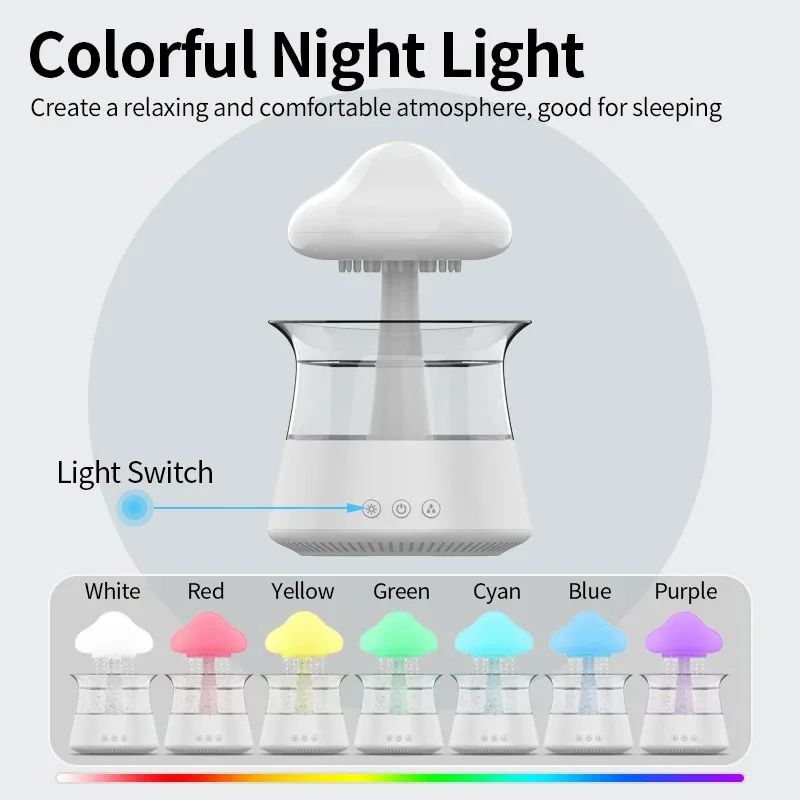Rain-Cloud-Night-Light-humidifier-with-raining-water-drop-sound-and-7 ...