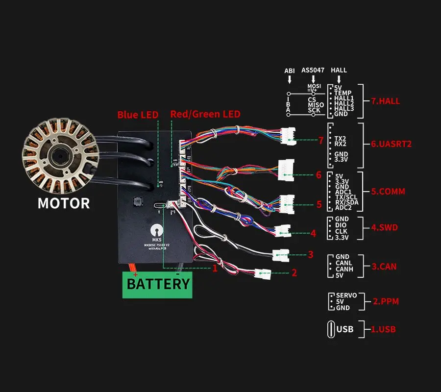 Makerbase VESC 75100 V2 84V 100A With Alu PCB Based on VESC For ...