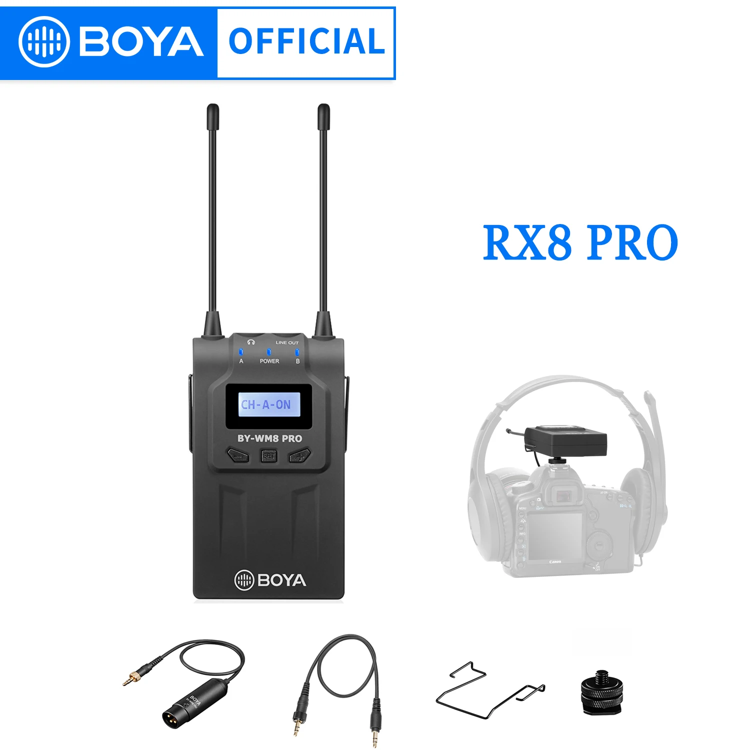 BOYA-RX8-PRO-Dual-Channel-Wireless-Receiver-Monitoring-Sound-by-Headphone-Output-for-BOYA-TX8 ...