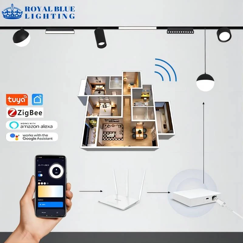 Tuya Bluetooth Dimmable Zigbee Magnetic Smart Rail Track Light Led Lamp ...