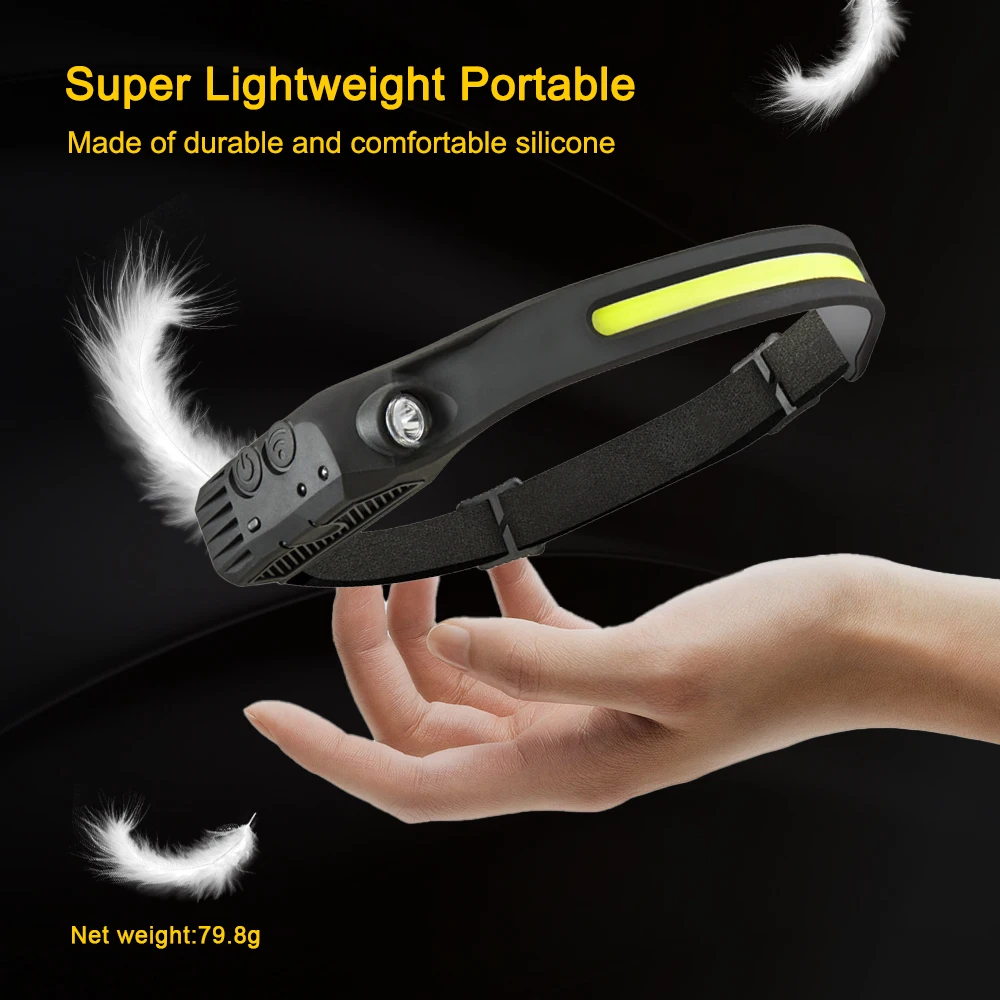 Cob Sensor Led Portable Usb Rechargeable Headlamp - 6 Modes Sensor ...