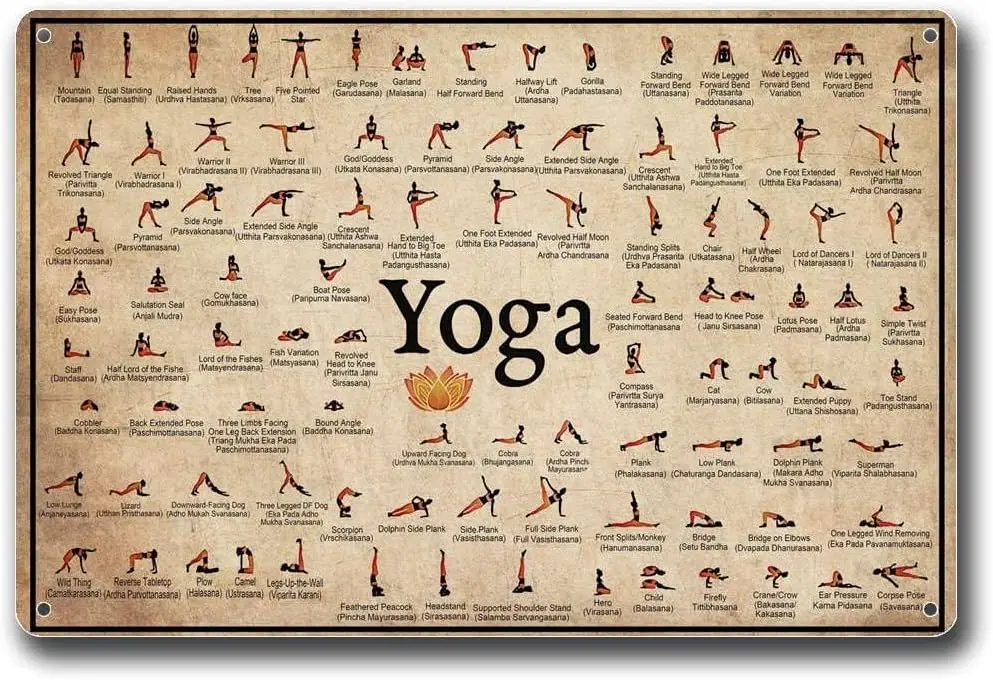 Tin Signs Yoga Iyengar Yoga Asanas Yoga Vintage Wall Decor Practice ...