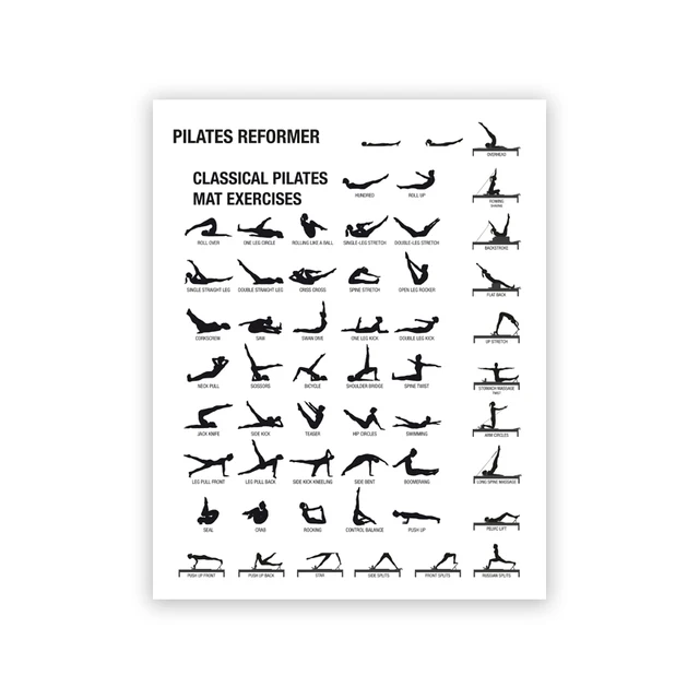 Pilates Reformer Exercises Chart