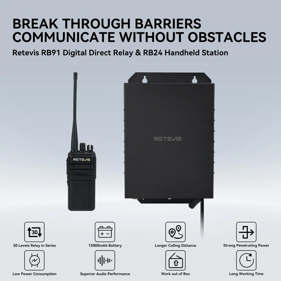 Retevis-RB91-LORA-Direct-Frequency-Digital-Repeater-With-RB24-UHF ...