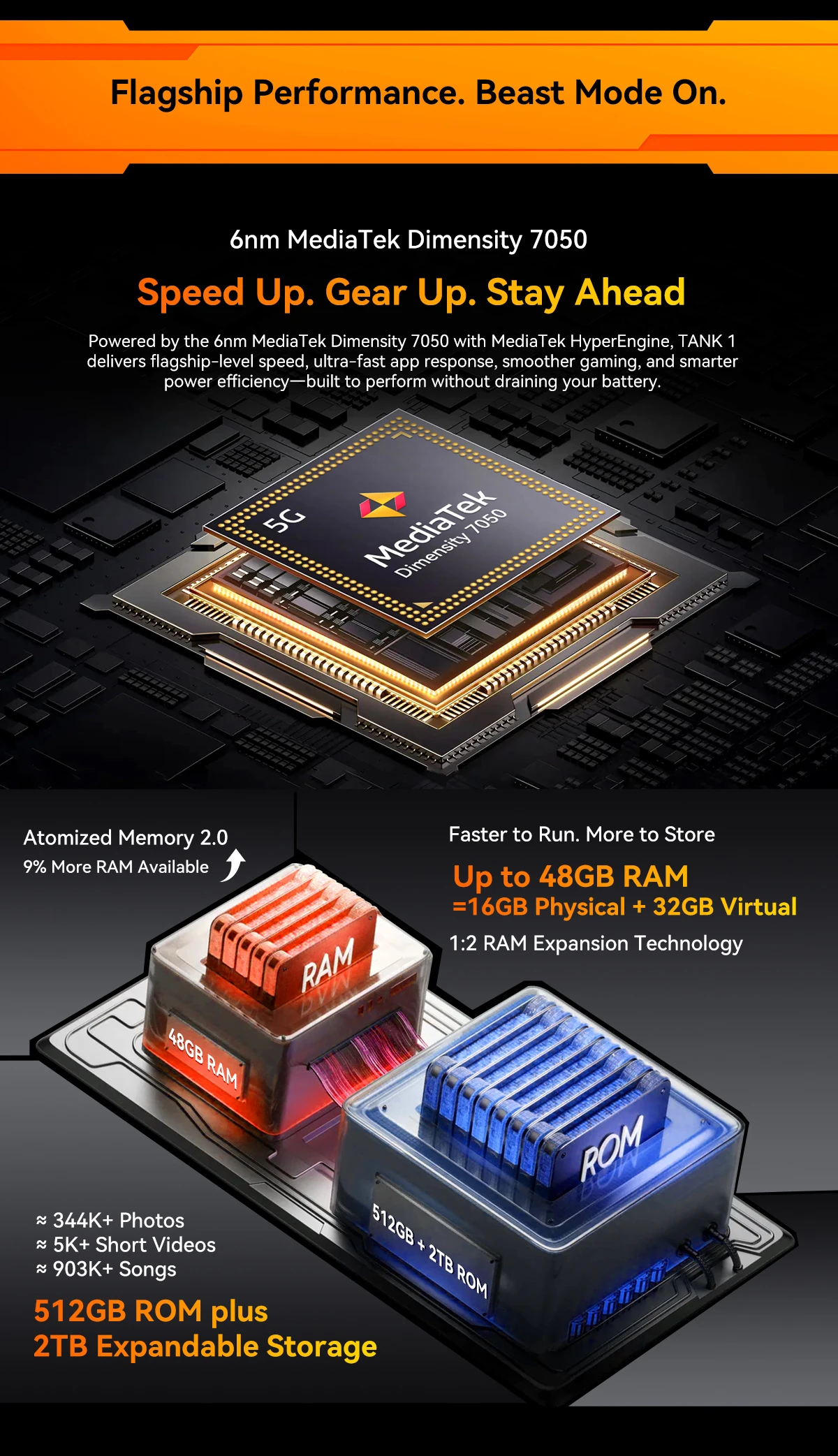 Смартфон Blackview Oscal Tank 1, 12/256ГБ, 16/512ГБ, global | AliExpress