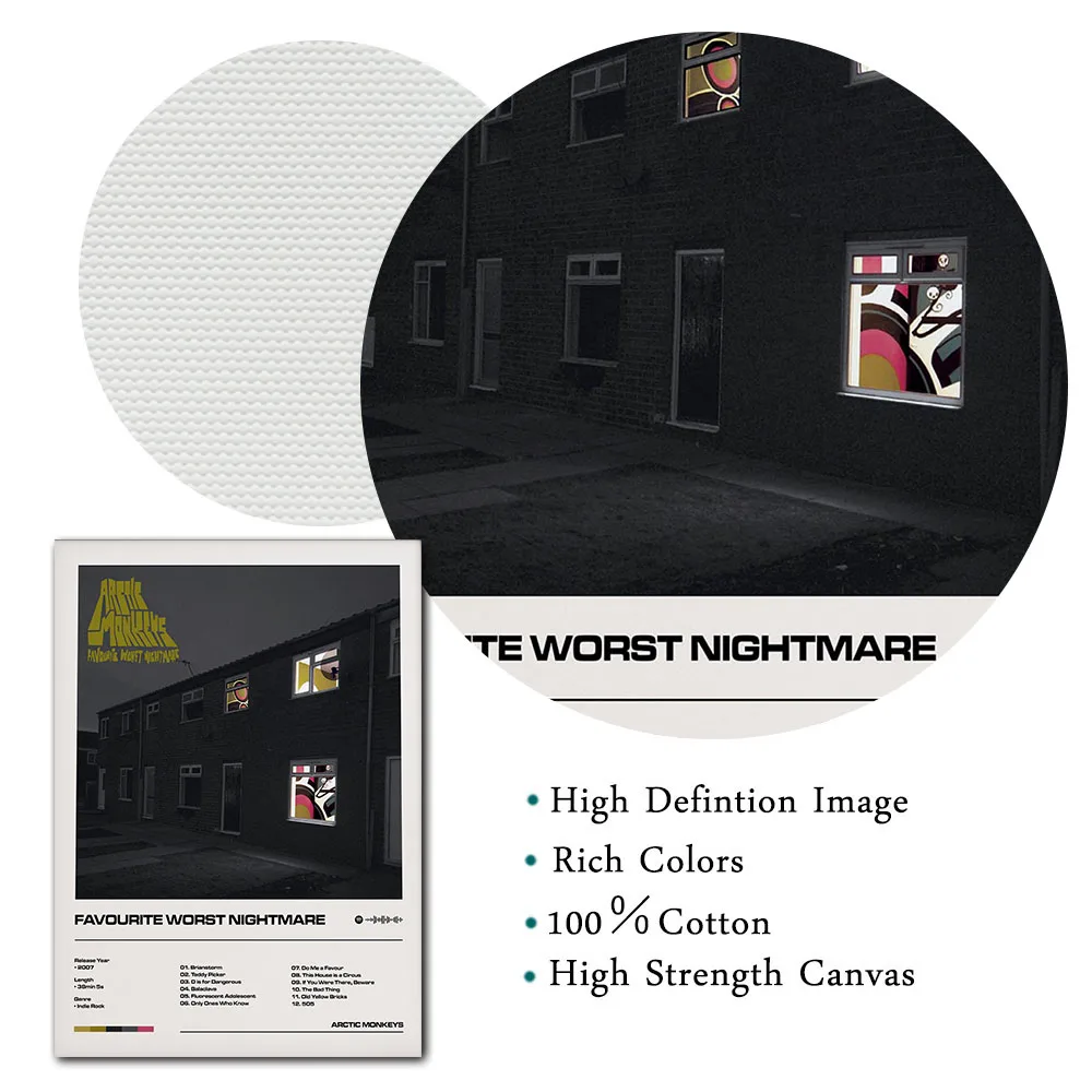 Favourite Worst Nightmare Wallpaper