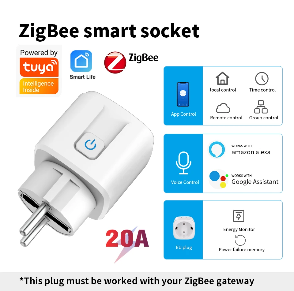 Tuya Smart Zigbee Plug 20A EU Outlet 3680W Power Meter Compatiable With Alexa And Tuya Hub