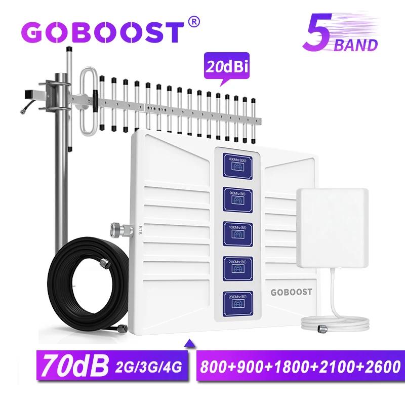 GOBOOST-Cellular-Amplifier-Upgraded-GSM-Repeater-3G-LTE-4G-5-Band ...