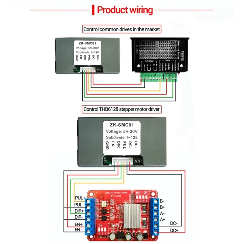ZK-SMC01 Stepper Motor Driver And Controller DC 5-30V | LK TRONICS TRADING