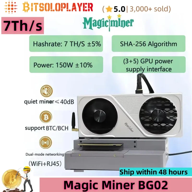 Is the Magic Miner BG02 7Th/s the Right Choice for Home Bitcoin Mining ...