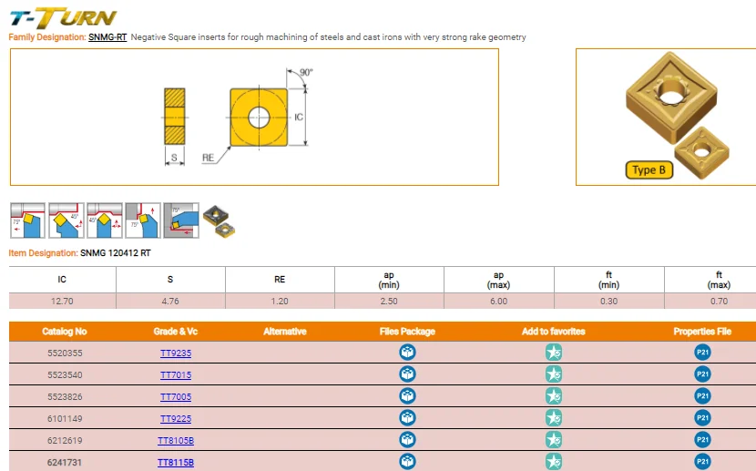 Store Home Products Feedback