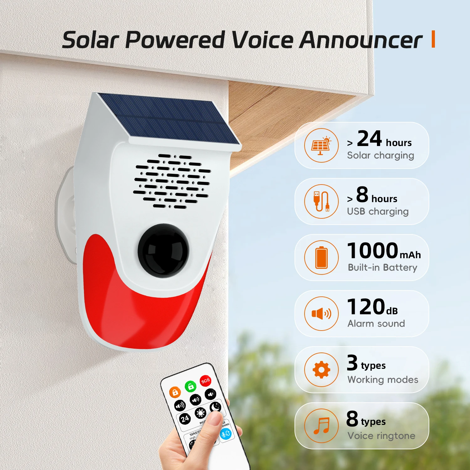 Voice-Announcer-Infrared-Motion-Alarm-Detector-Indoor-Outdoor ...