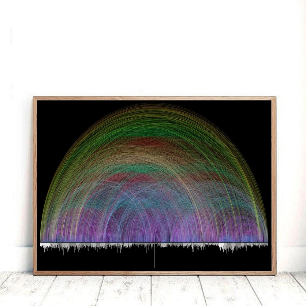 Bible-Verse-Poster-Art-Print-of-63-779-Bible-Cross-References ...