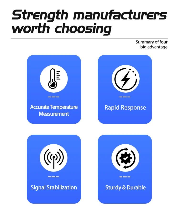 CG LED Display Pressure Transmitter 4-20mA/0-10V Output G1/2 High ...