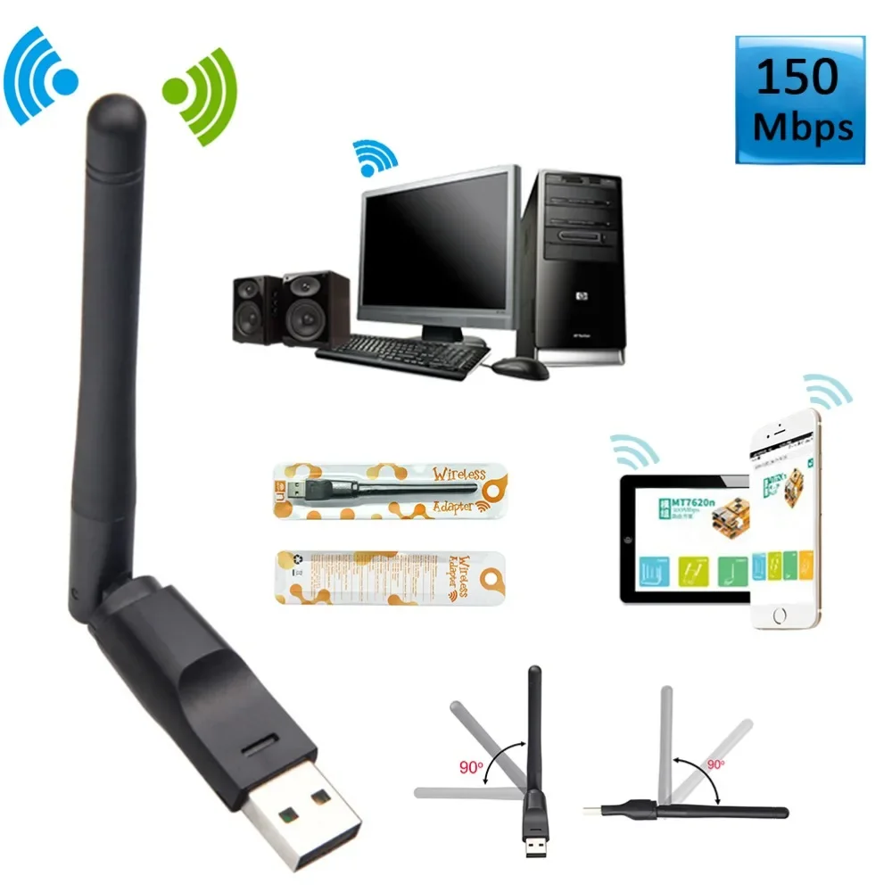 Mini Portable 150Mbps High Gain WiFi Wireless Adapter With Antennas USB ...